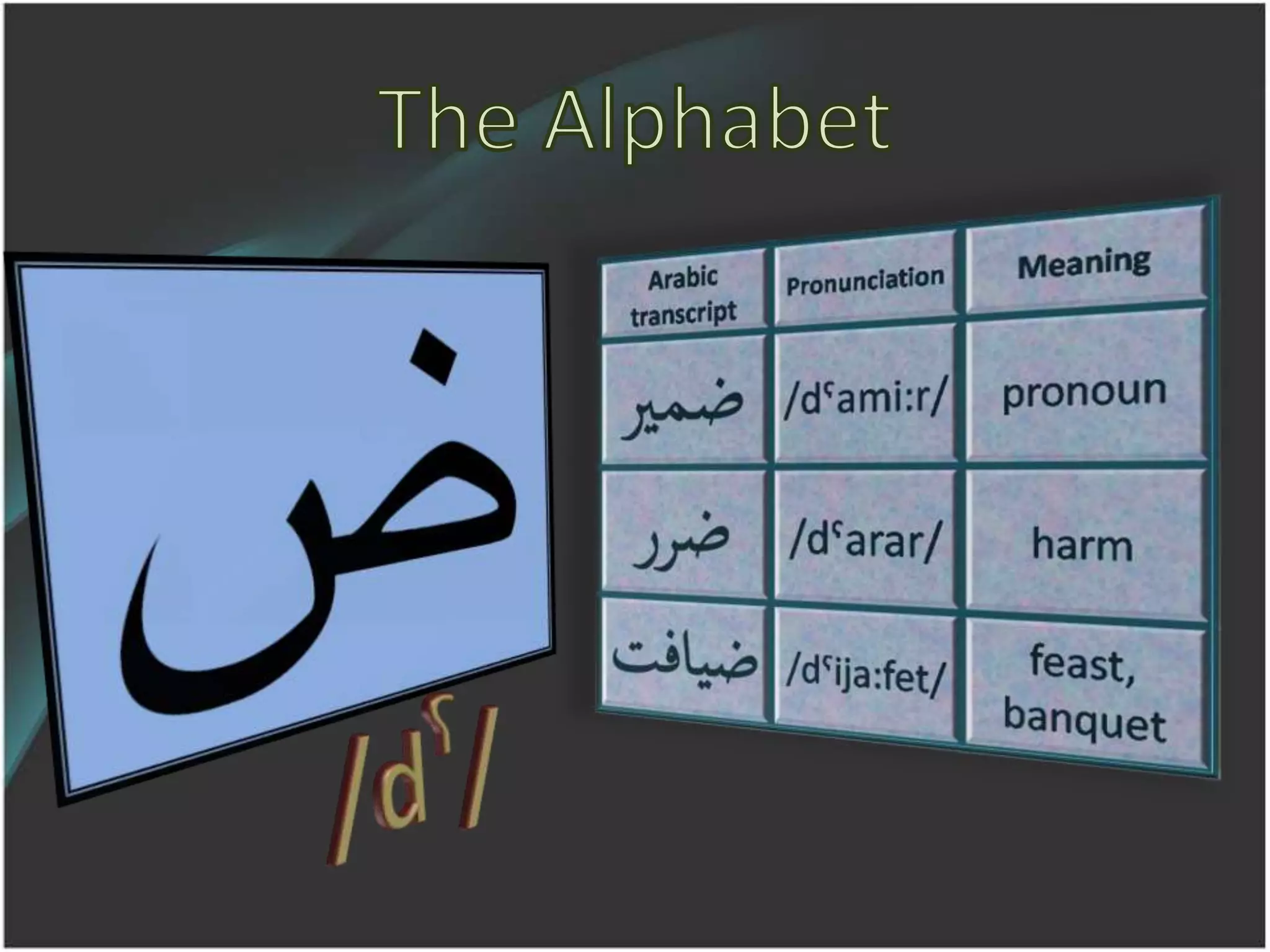 The Arabic Language | PPTX