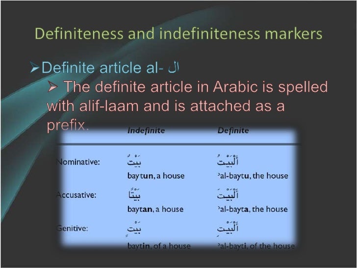The Arabic Language