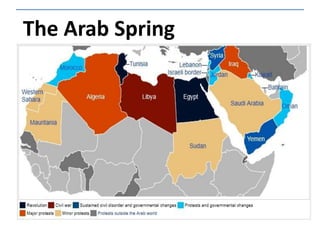 The Arab Spring | PPTX | Islam | Religion & Spirituality