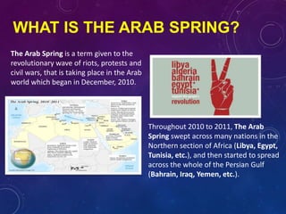 The Arab Spring 3 | PPTX