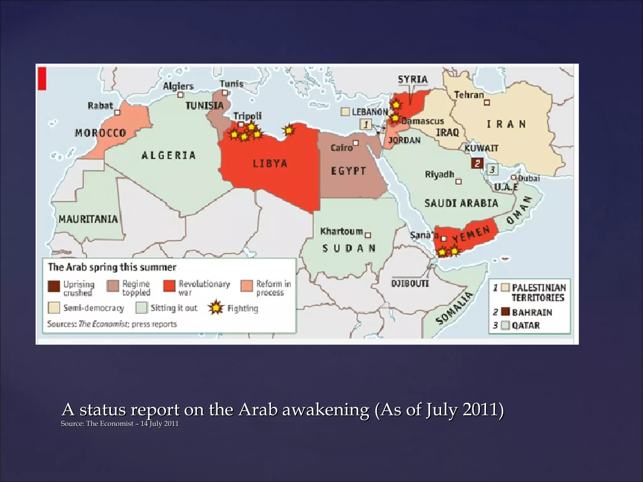 The arab spring | PPT | Islam | Religion & Spirituality
