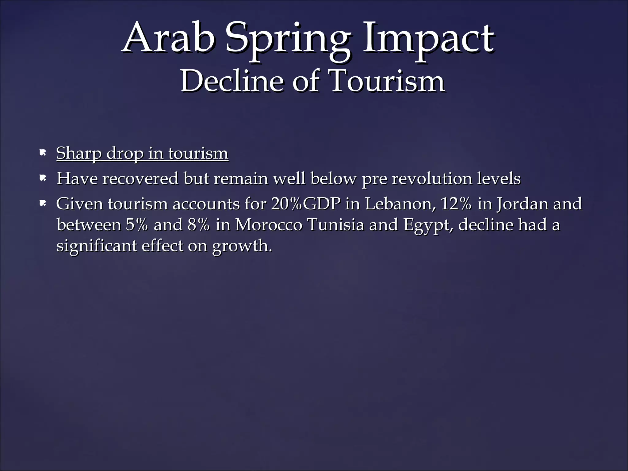 The arab spring | PPT