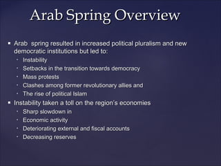 The arab spring | PPT