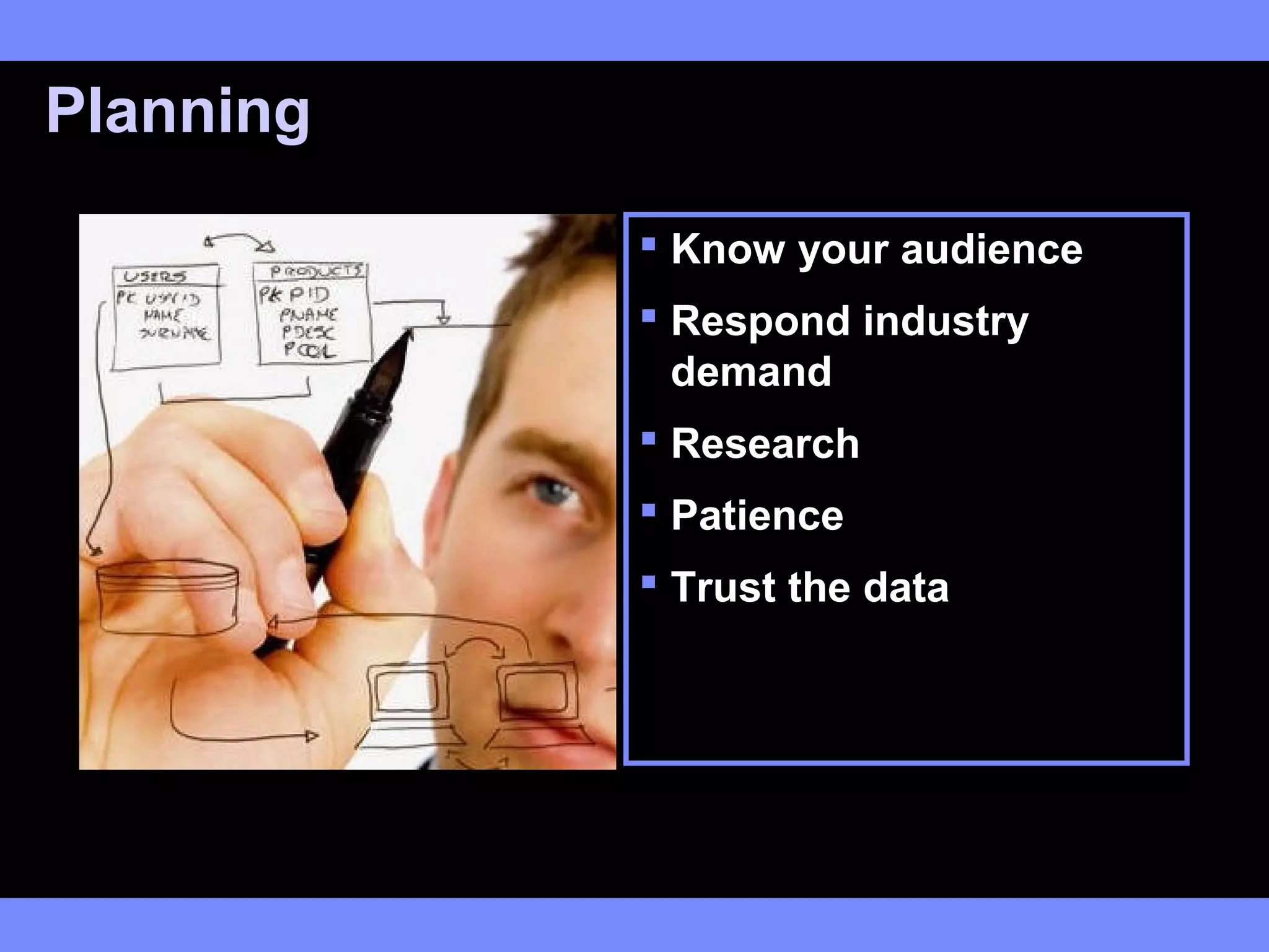 The Arab Spring and the Role of Journalism | PPT