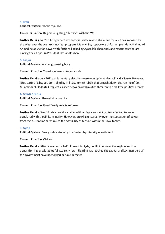 The Arab Springs | DOCX | Islam | Religion & Spirituality