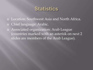 The Arab World | PPTX