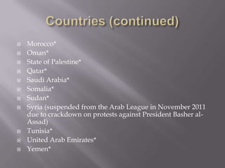 The Arab World | PPTX