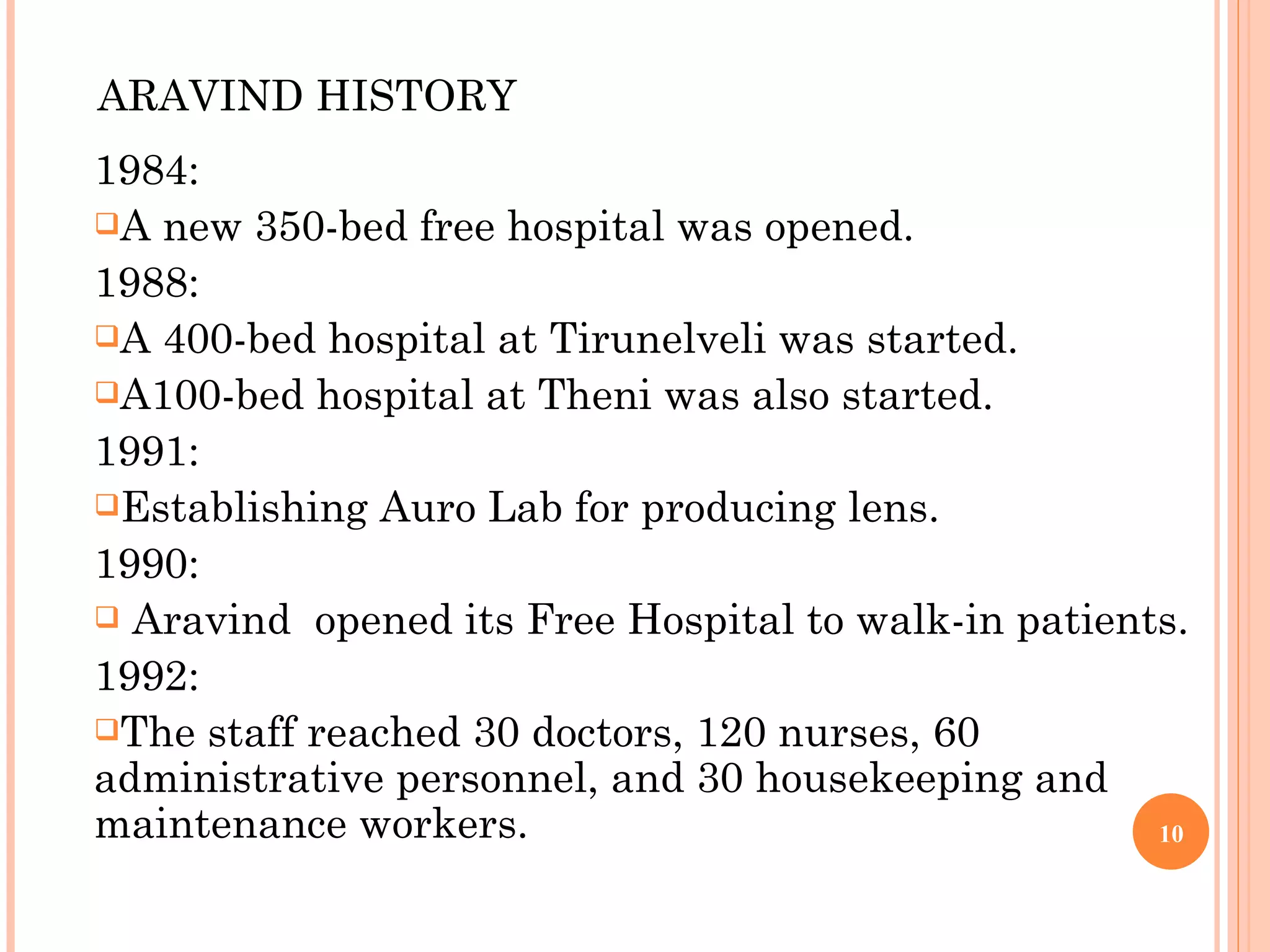 The aravind hospital | PPS