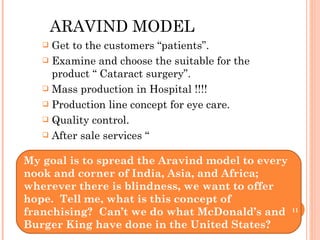 The aravind hospital | PPT