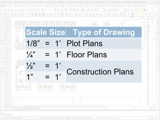 The architect s_scale_11 | PPT