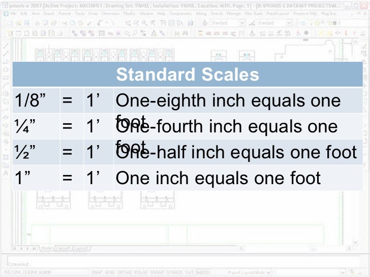 The Architect S scale 11 The Architect S scale 11