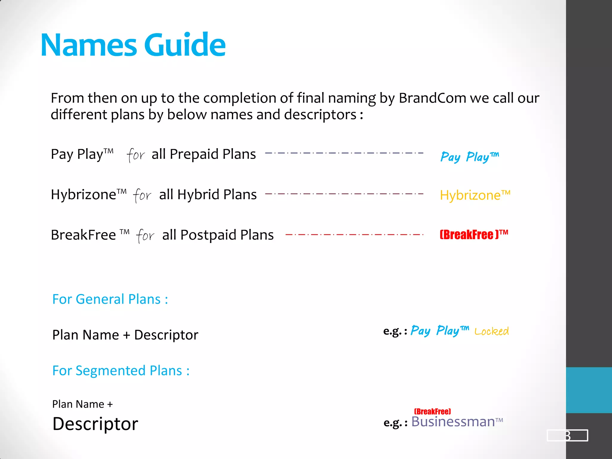 Telecom consumer plans :1-The architecture | PPT