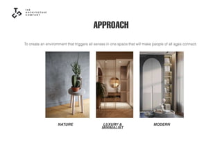 B406 MOHTISHAM CANOPY,MANGLORE | PDF