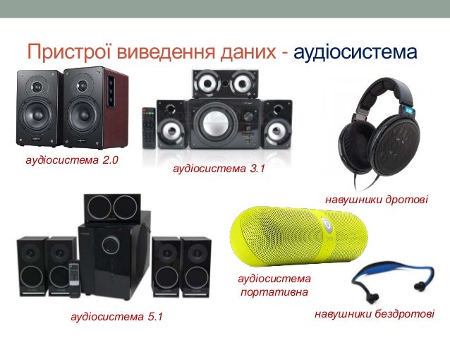 The architecture of a personal computer