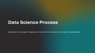 The Architecture of System for Predicting Student Performance based on the Data Science ...