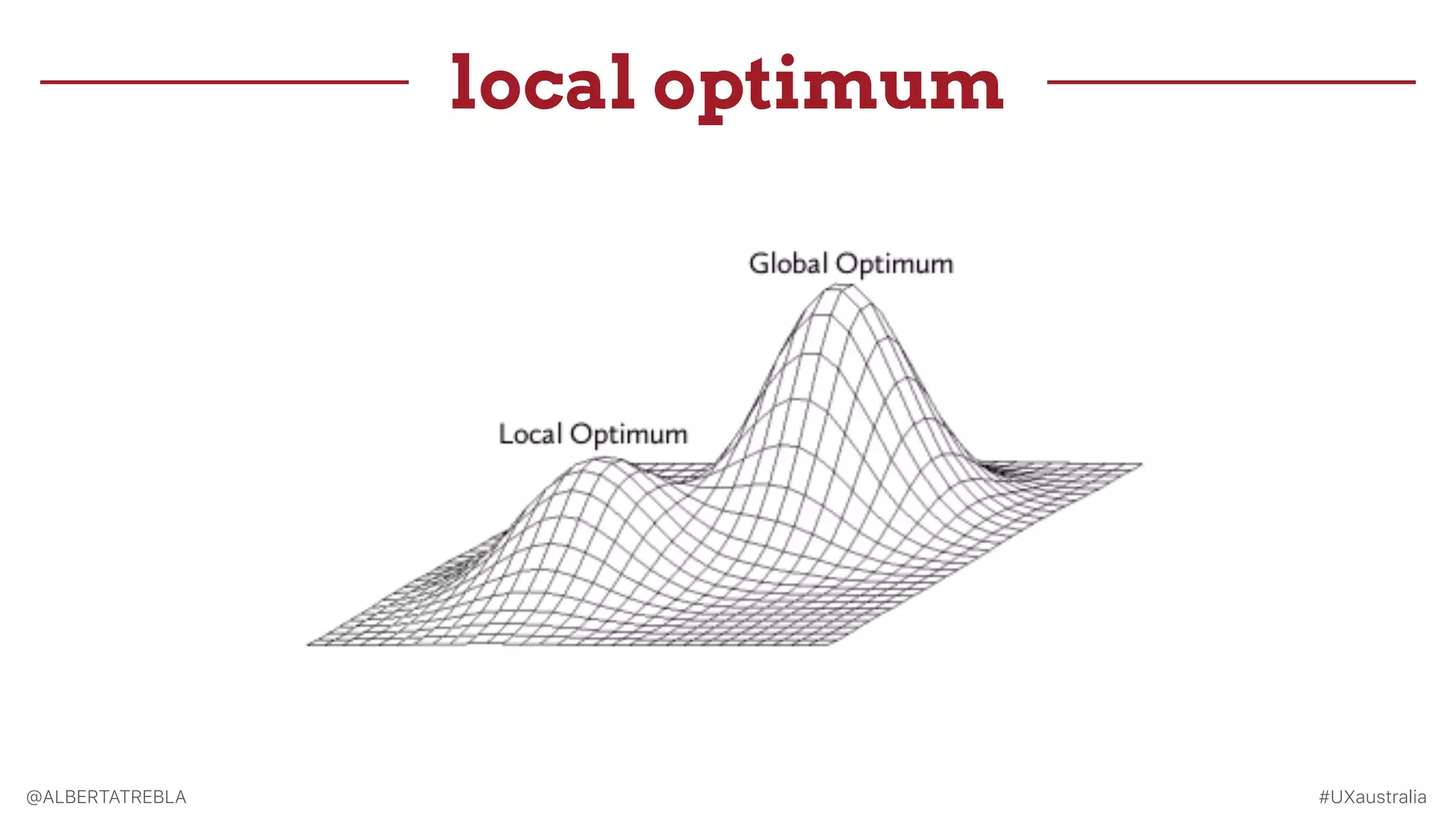 The architecture of talent (UX Australia 2017) | PPT