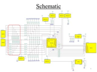 The architecture of venus data acquisition system for waqm project | PPTX