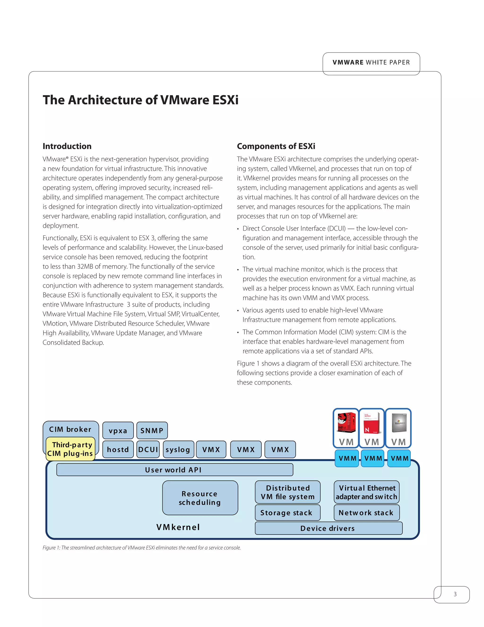 The Architecture Of V Mware Es Xi | PDF