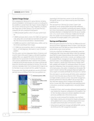 The Architecture Of V Mware Es Xi | PDF
