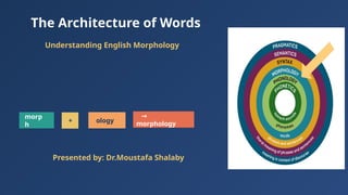 The_Architecture_of_Words_Understanding_English_Morphology.pptx