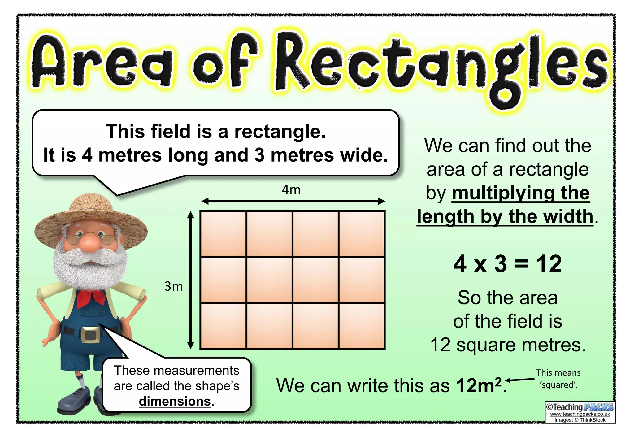 The Area and Perimeter Pack | PDF