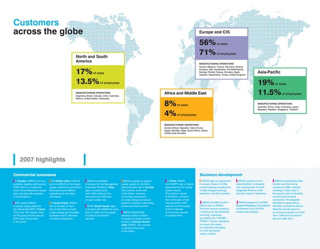 The AREVA Group | PDF | Power and Energy Industry | Industries