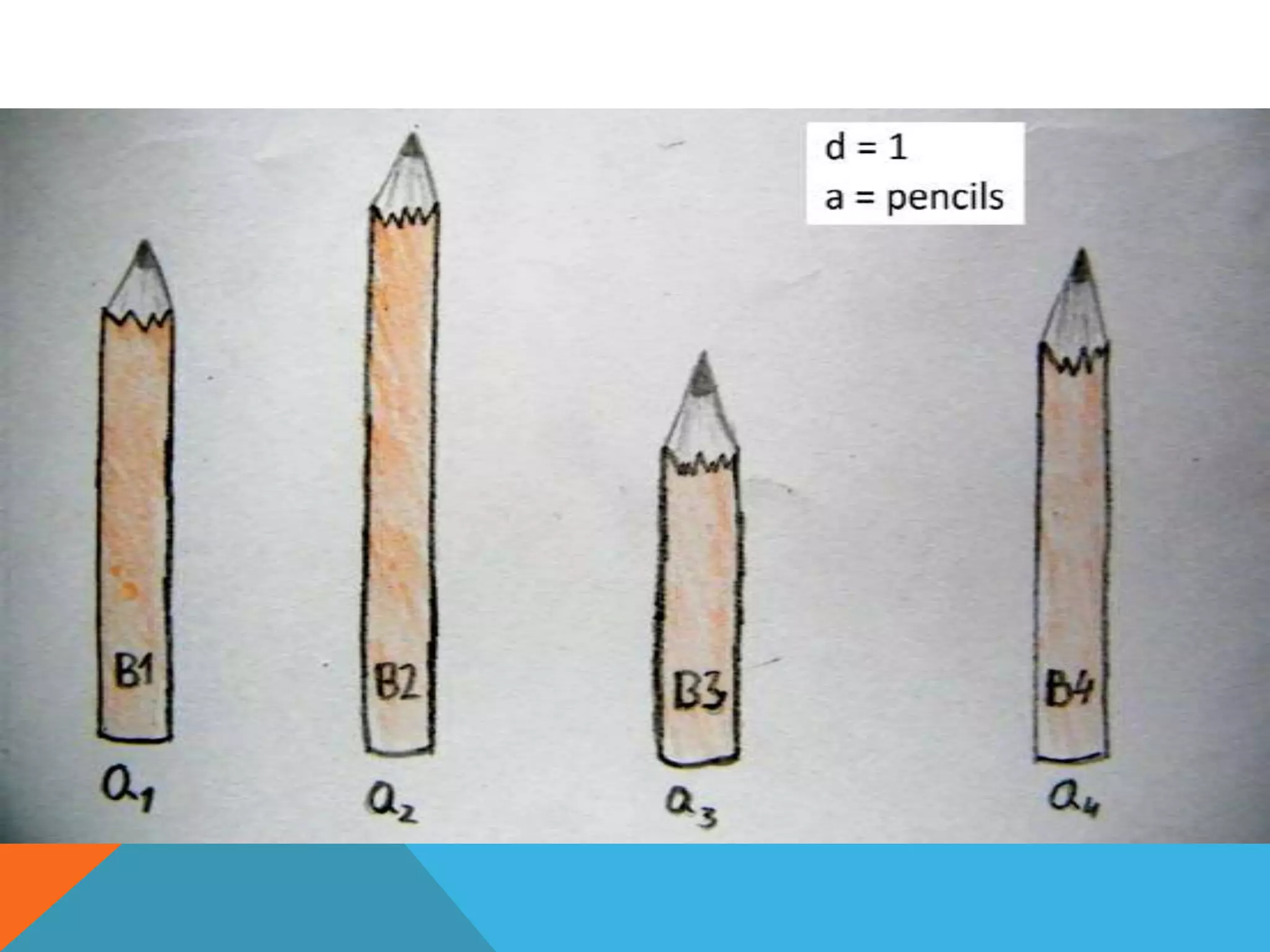 The arithmetic and geometric progression | PPTX