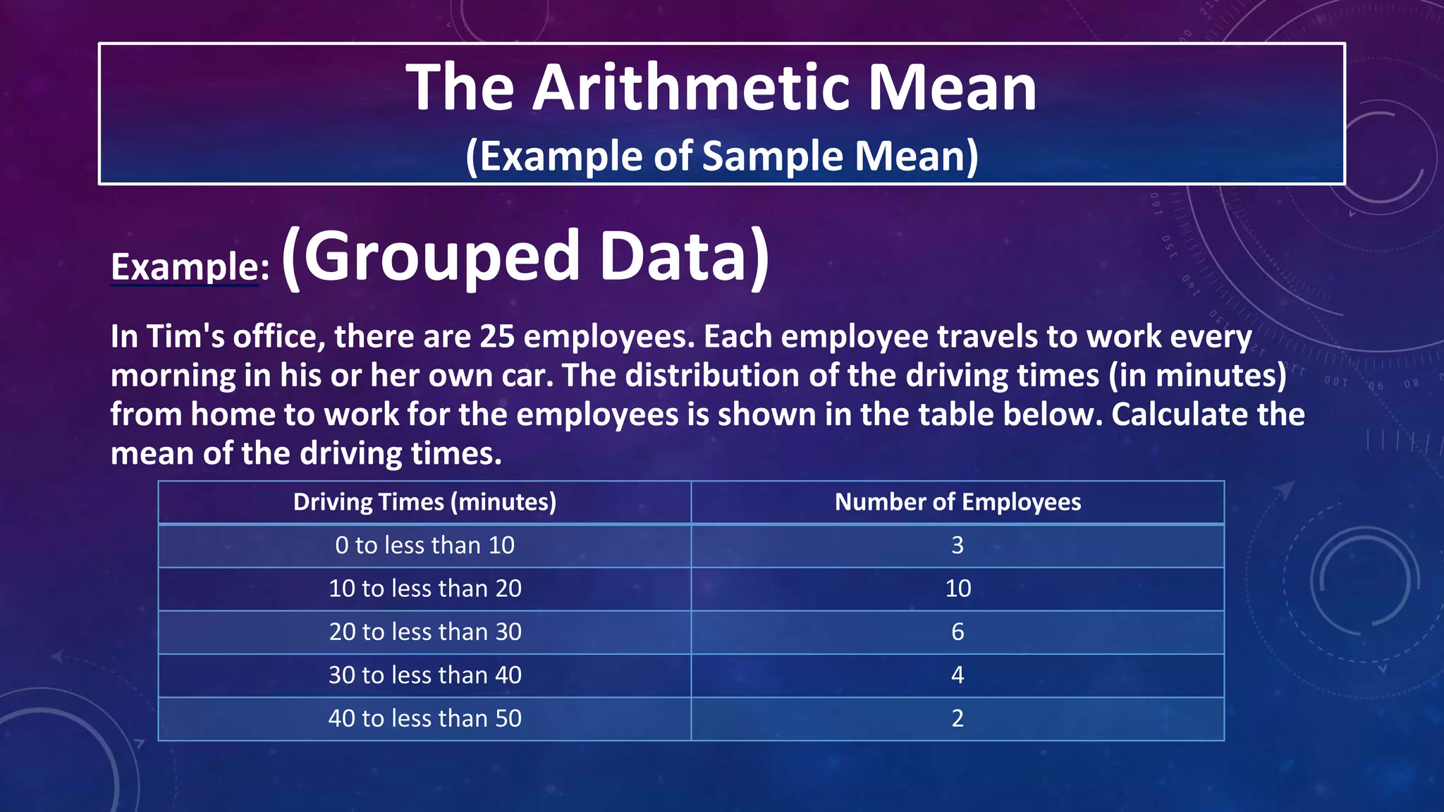 The Arithmetic Mean.pptx