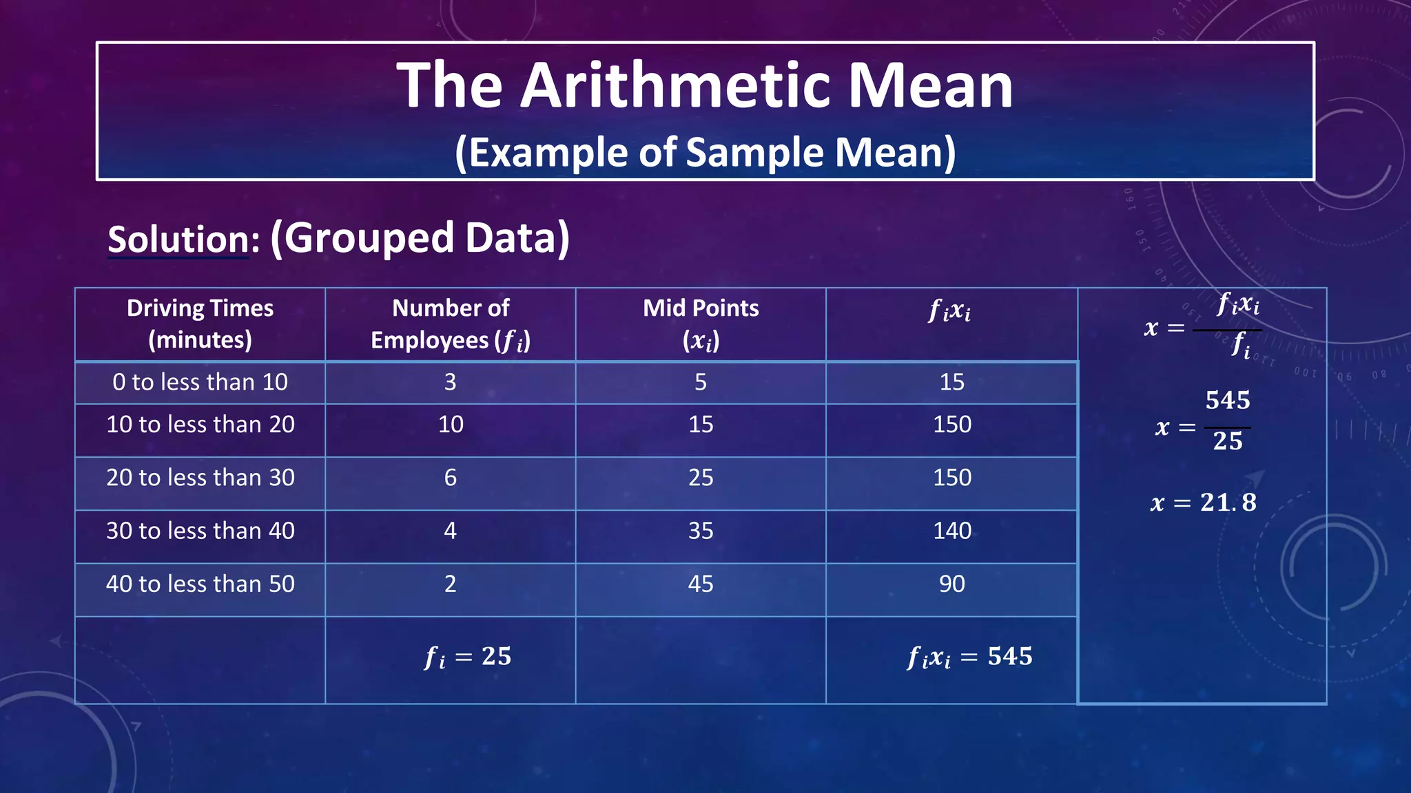 The Arithmetic Mean.pptx