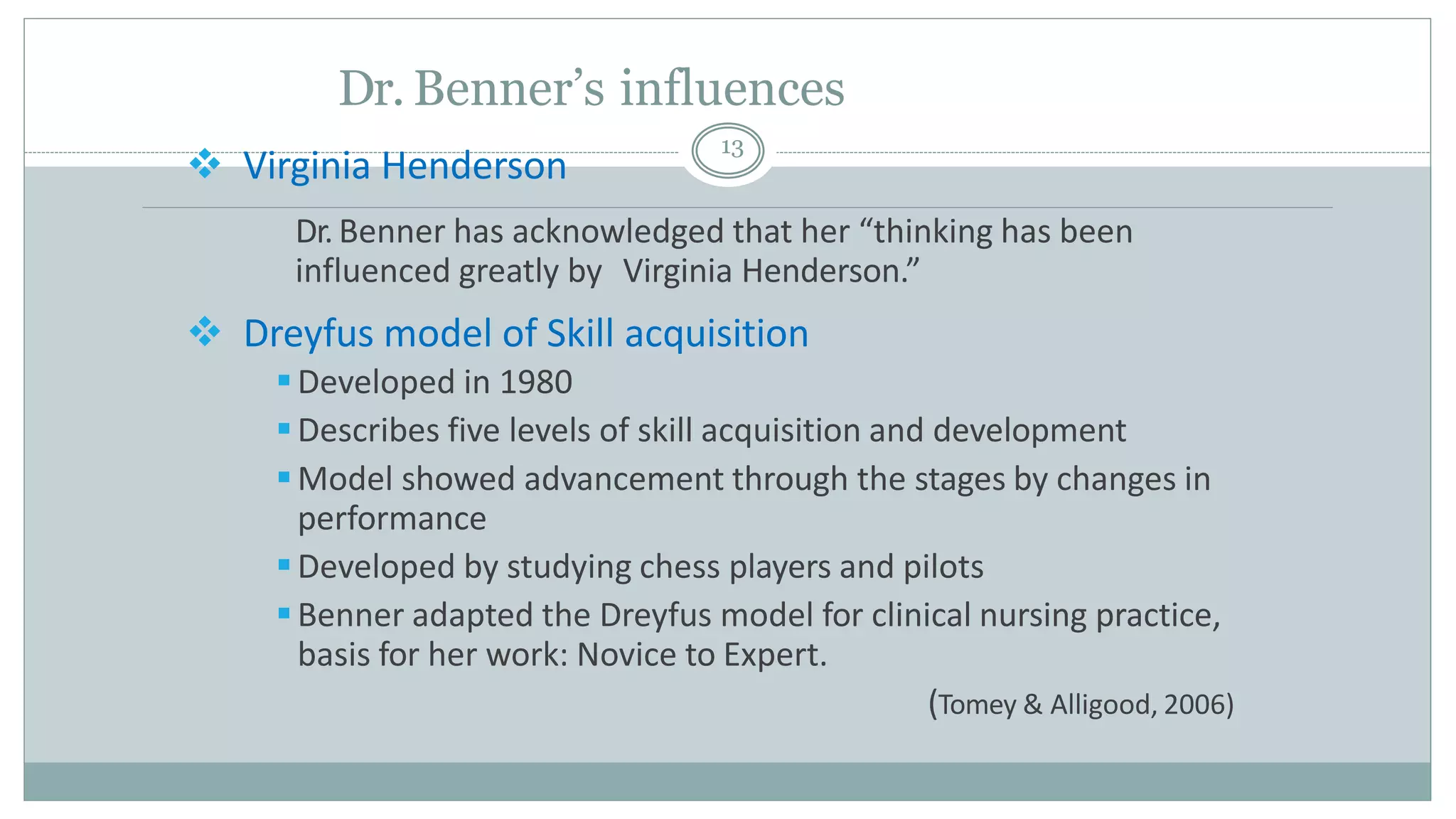 .Dr. Patricia Benner novice to expert theory | PPTX