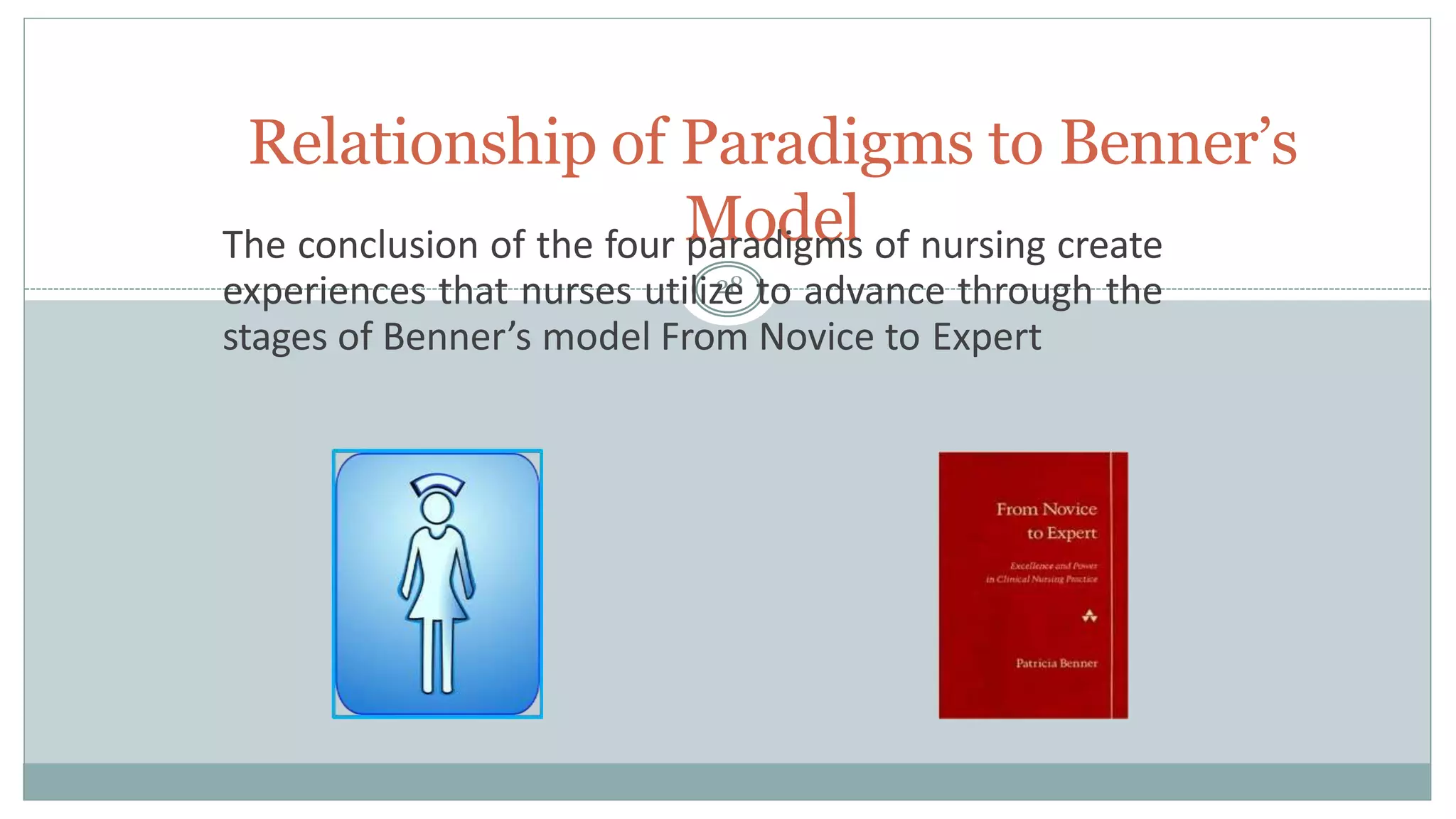 .Dr. Patricia Benner novice to expert theory | PPTX .Dr. Patricia Benner novice to expert theory | PPTX