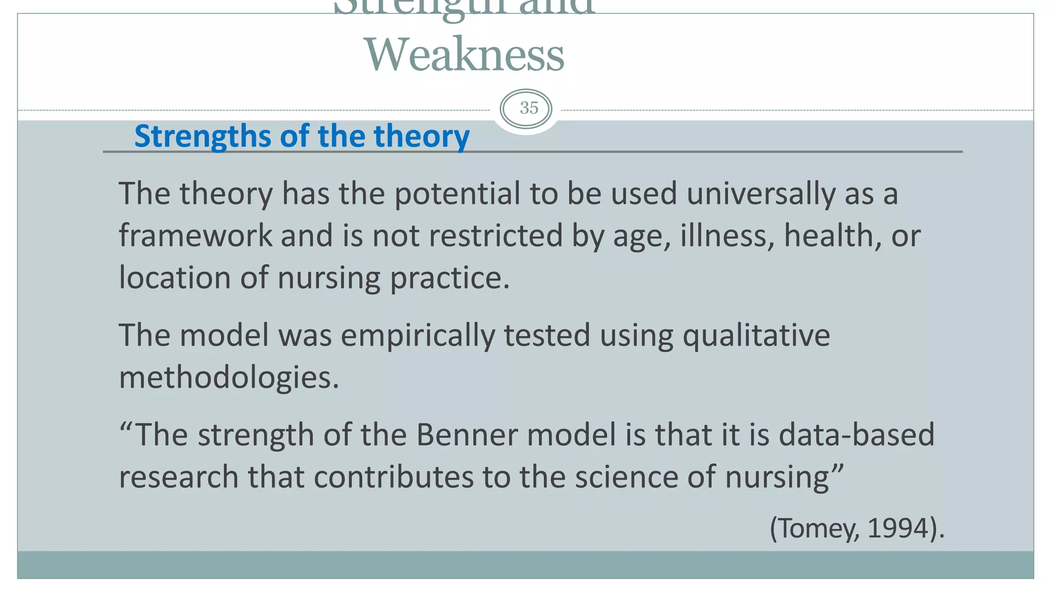 .Dr. Patricia Benner novice to expert theory | PPTX