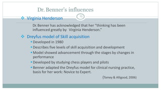 .Dr. Patricia Benner novice to expert theory | PPTX