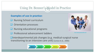 .Dr. Patricia Benner novice to expert theory | PPTX