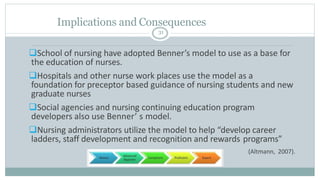 .Dr. Patricia Benner novice to expert theory | PPTX