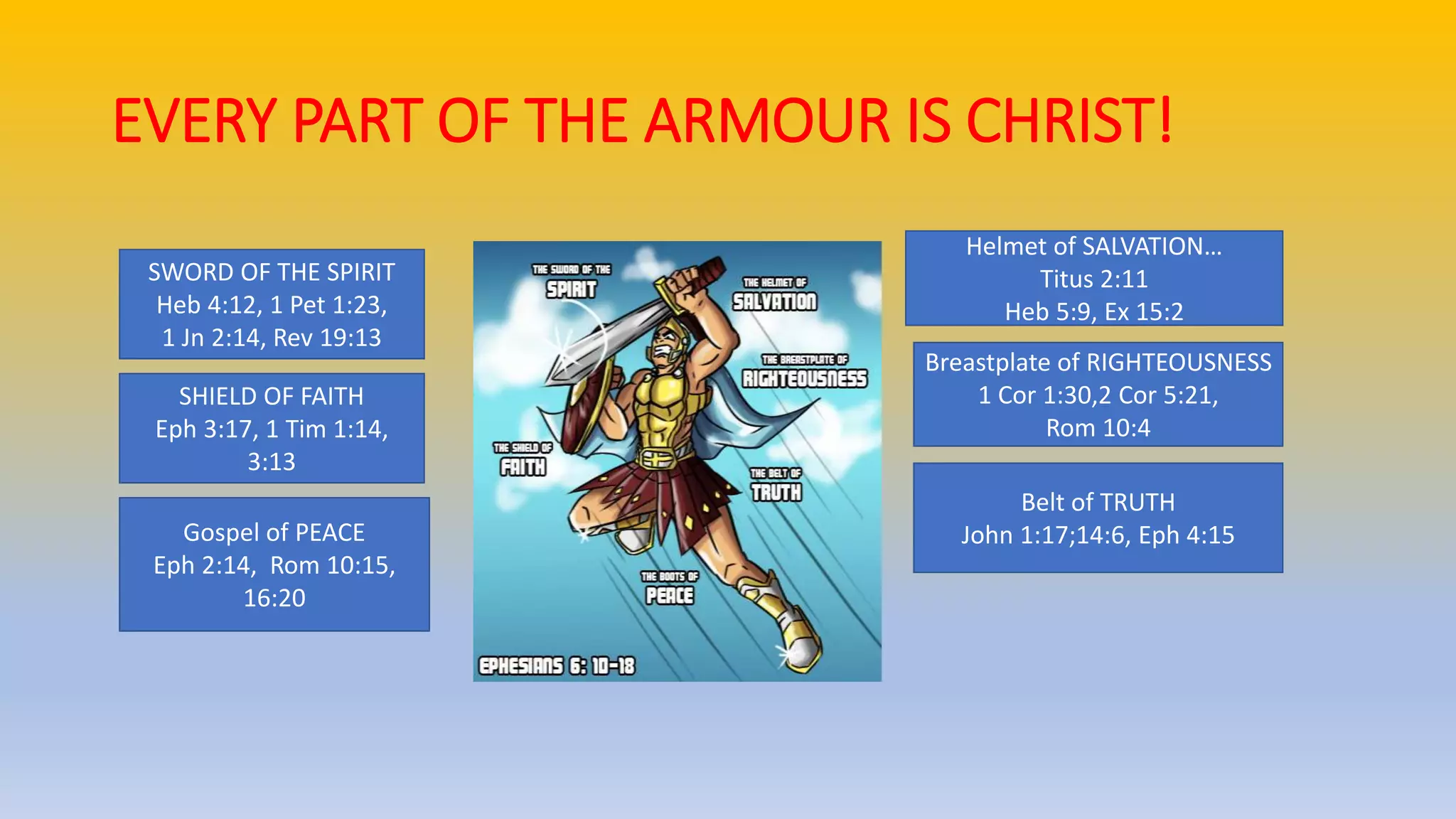 THE ARMOUR OF GOD by Goh Kng Yan | PPTX