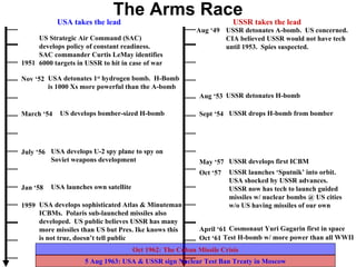 The arms race web | PPT