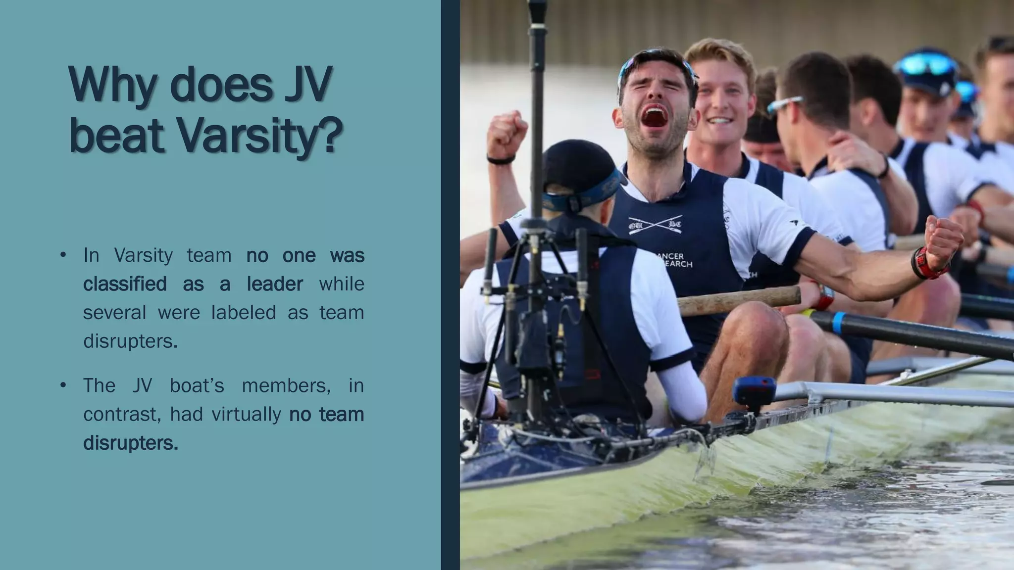 The army crew team | PDF