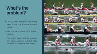 The army crew team | PPT