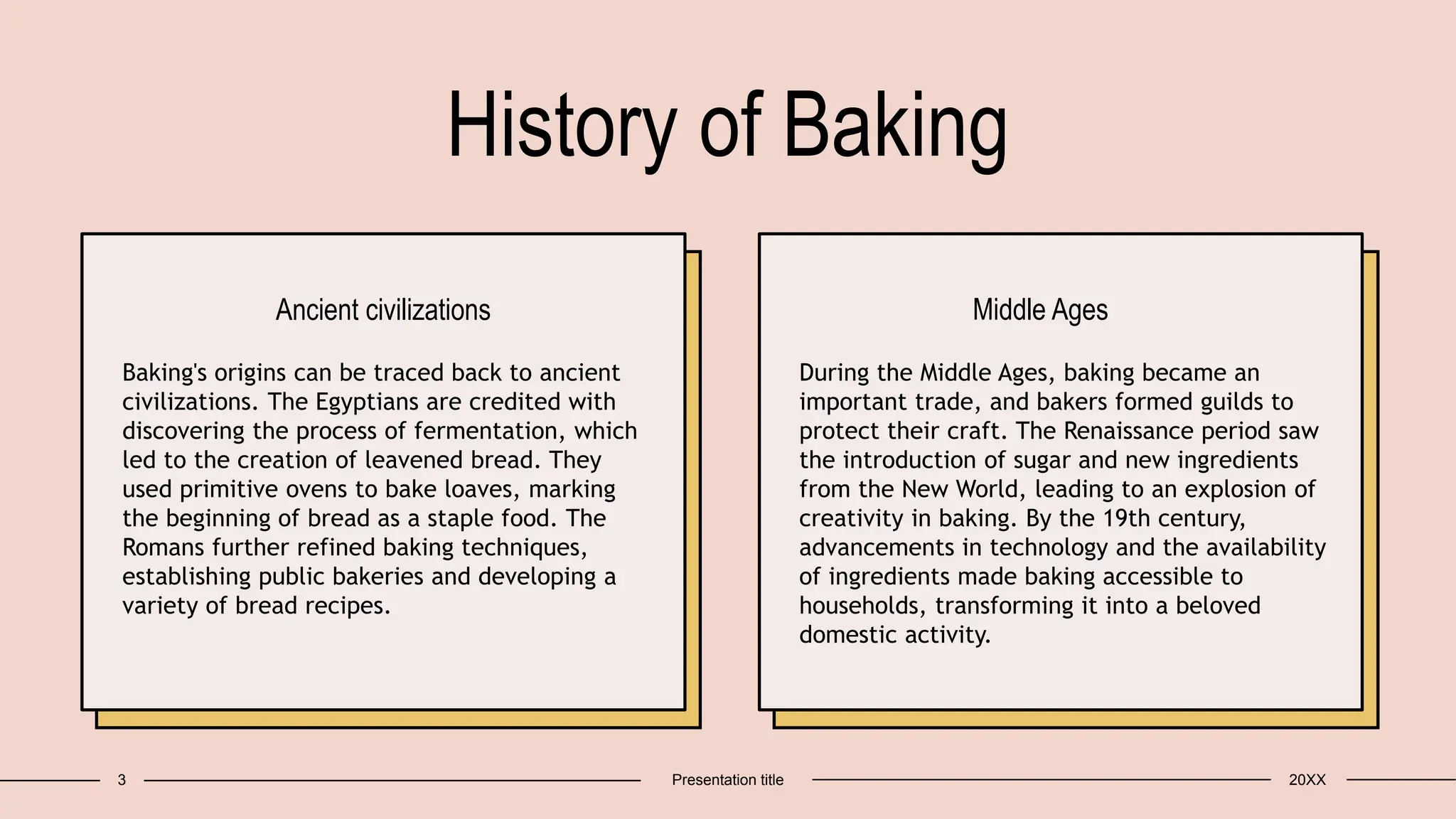The Art and Science of Baking: A Delecious Journey | PPTX