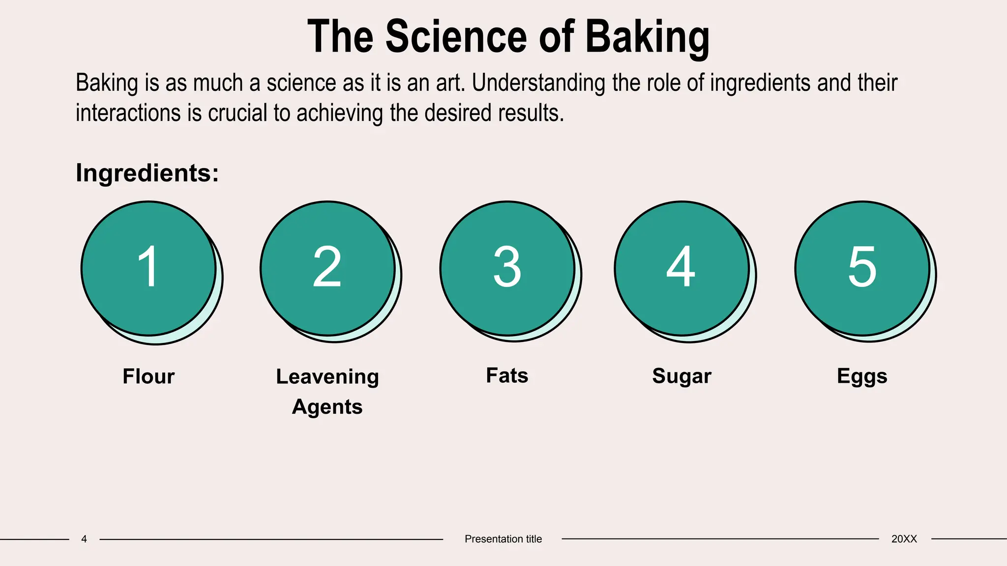 The Art and Science of Baking: A Delecious Journey | PPTX