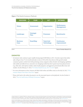 The Retail eCommerce Playbook | PDF