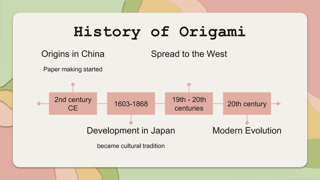 The Art History of Origami.pptxxxxxxxxxx | PPTX | Arts and Crafts ...