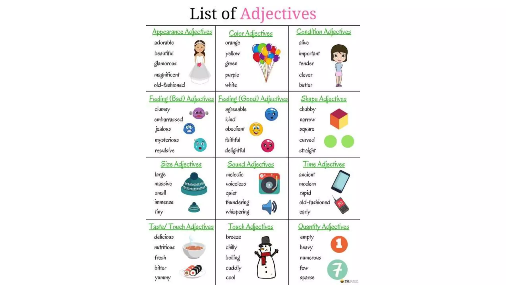 The articles and adjectives | PPTX
