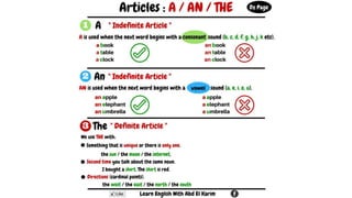 The articles and adjectives | PPTX