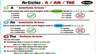 THE ARTICLES GRAMMAE EXERCISES.pptx