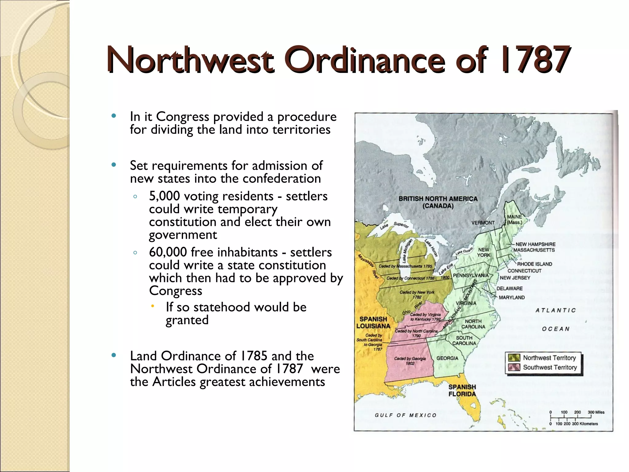The Articles Of Confederation | PPT