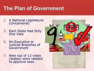 The Articles Of Confederation | PPT