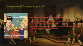 The articles of confederation & the constitution | PPTX | Civic affairs ...