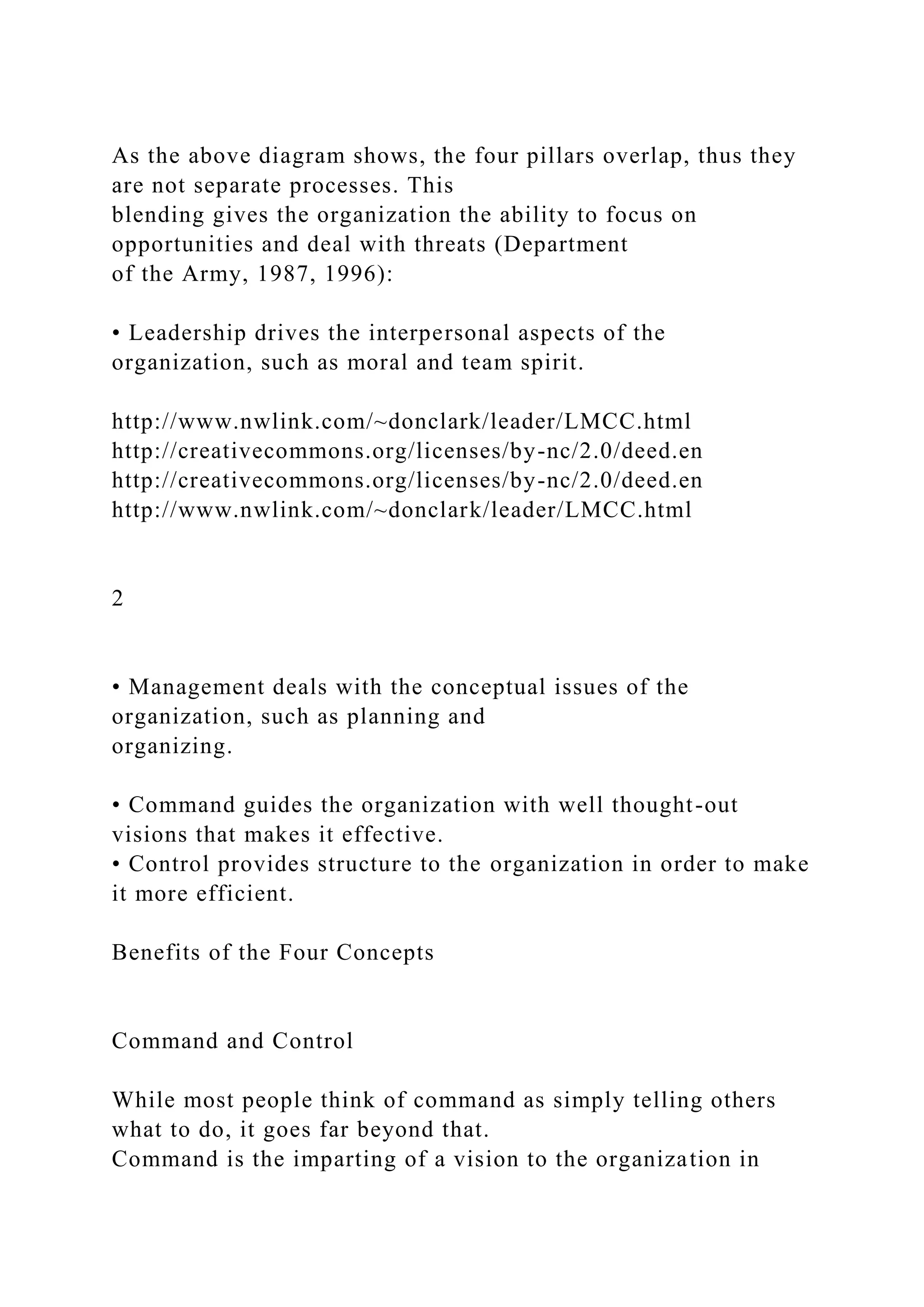 The article The Four Pillars Leadership, Management, Command.docx